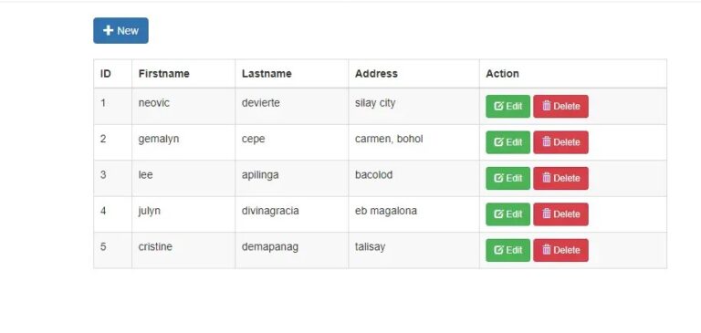 Crud Php Sql Server Con Ajax Jquery Mvc Y Poo Código Root